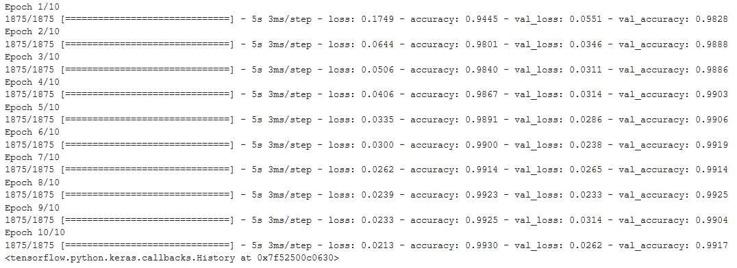 load_model not properly working in TF 2.3.0 · Issue #42890 · tensorflow/tensorflow · GitHub