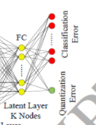 Own Loss Function in KERAS · Issue #7356 · keras-team/keras · GitHub