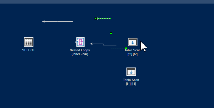Graph Edges Can Be Disconnected From Source And Target In Query Plan · Issue 18360 · Microsoft