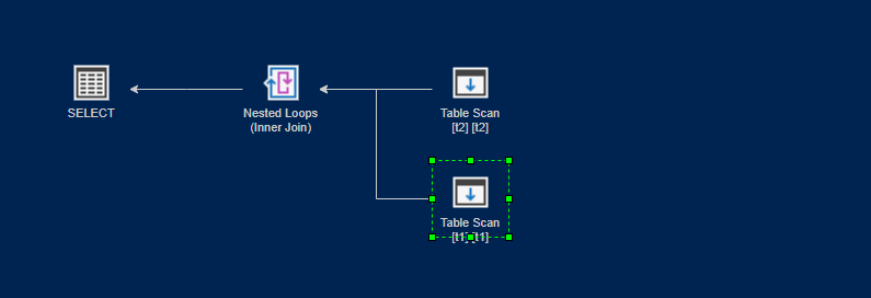 Graph Edges Can Be Disconnected From Source And Target In Query Plan · Issue 18360 · Microsoft