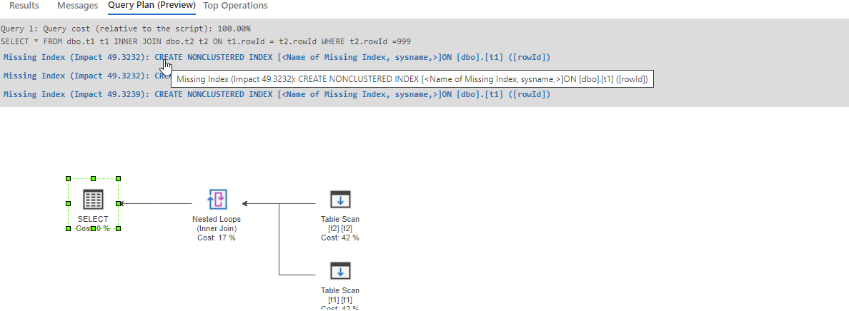 Copy the template of missing index (from the query plan) for applied it ...