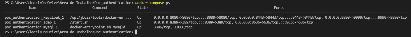 GitHub - leonardopinho1/POC_Keycloak_LDAP-AD-: Poc Keycloak utilizando o LDAP para simular um ...
