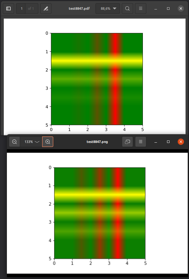 Overlaying imshow with transparancy / alpha yields different results in pdf and png when using ...