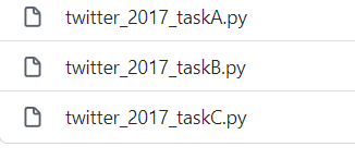 Where is the variable df_status defined? · Issue #1 · rupakdas18/SemEval-2017-Task-4-A-B-C-using ...