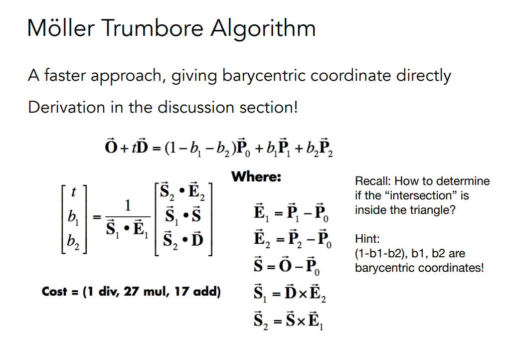 GitHub - Max-shy/GAMES101-Assignment05: Ray-Tracing(Moller-Trumbore)