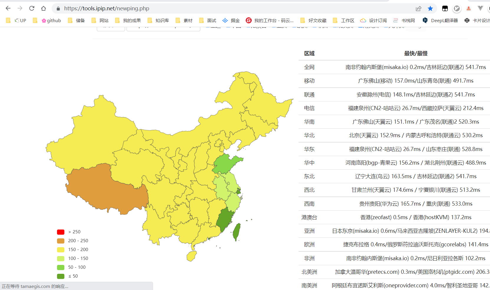 图片加载不出来 · Issue #7 · KonghaYao/ai-tag · GitHub