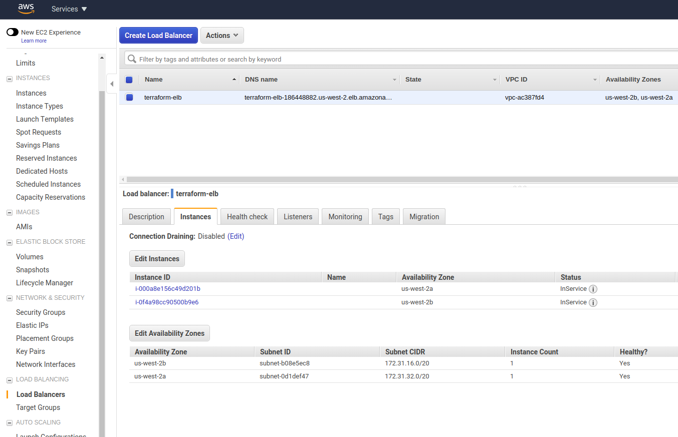 GitHub - MohamedEssam4444/terraform-aws: Deploying AWS resources using Terraform