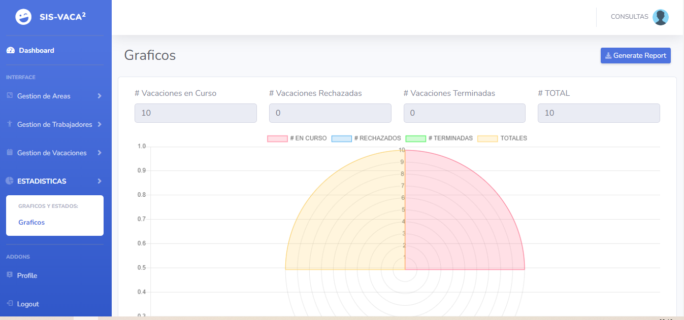 GitHub - eduardo9753/PHP-VACACIONES
