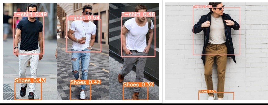 Github Sahil Ray Object Detection