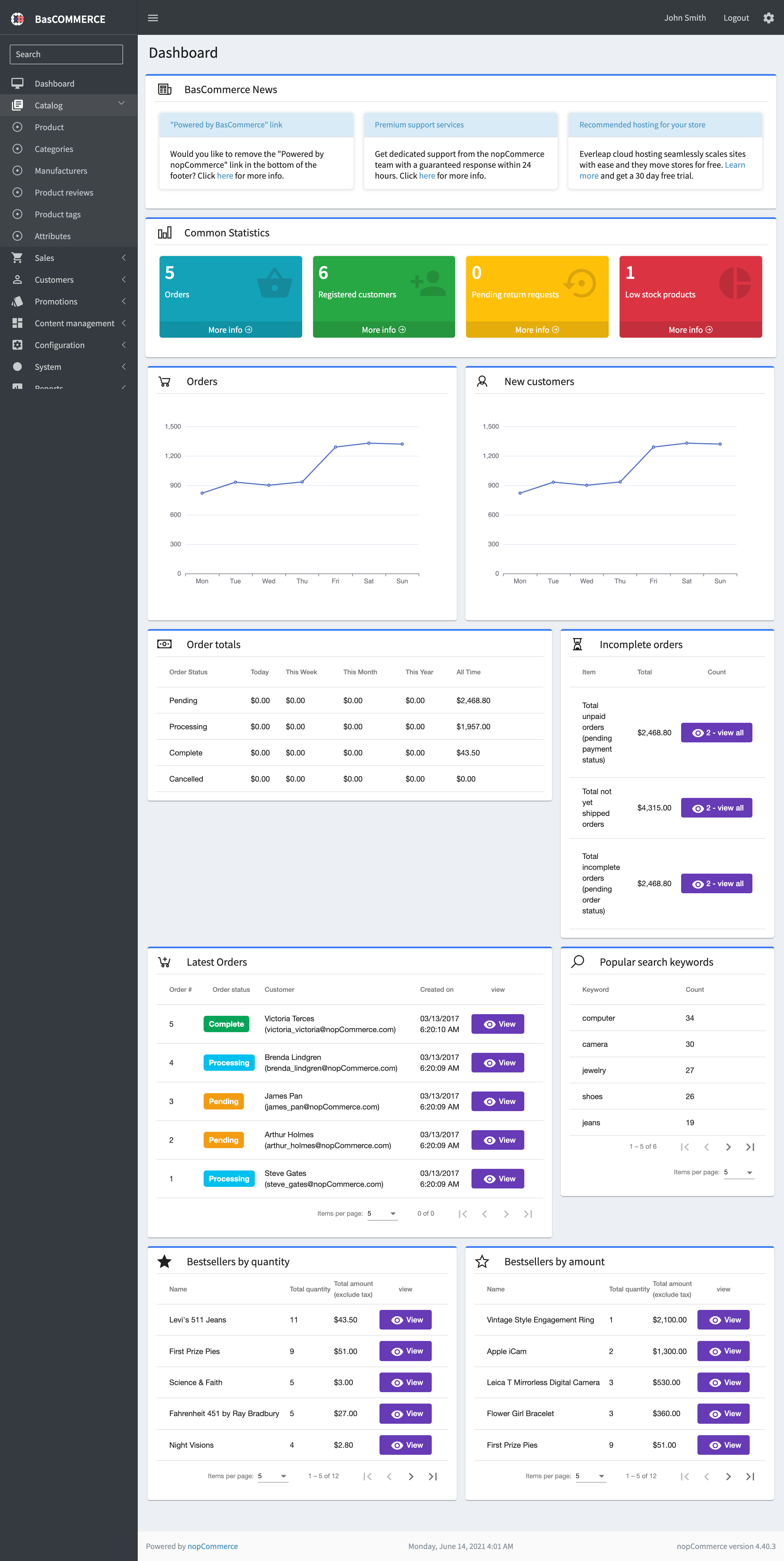 GitHub - Sarawut-keng/E-commerce-Dashboard