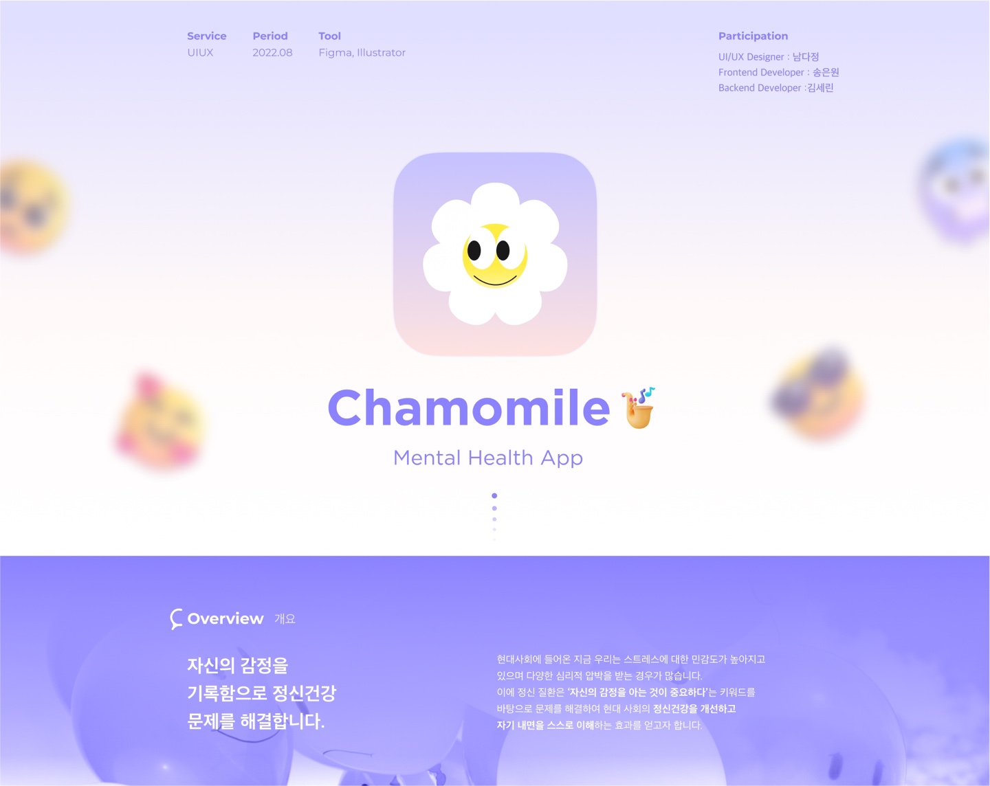 GitHub - UK-Mindset/chamomile-frontend: 2022 Mirim Global internship Project🧸