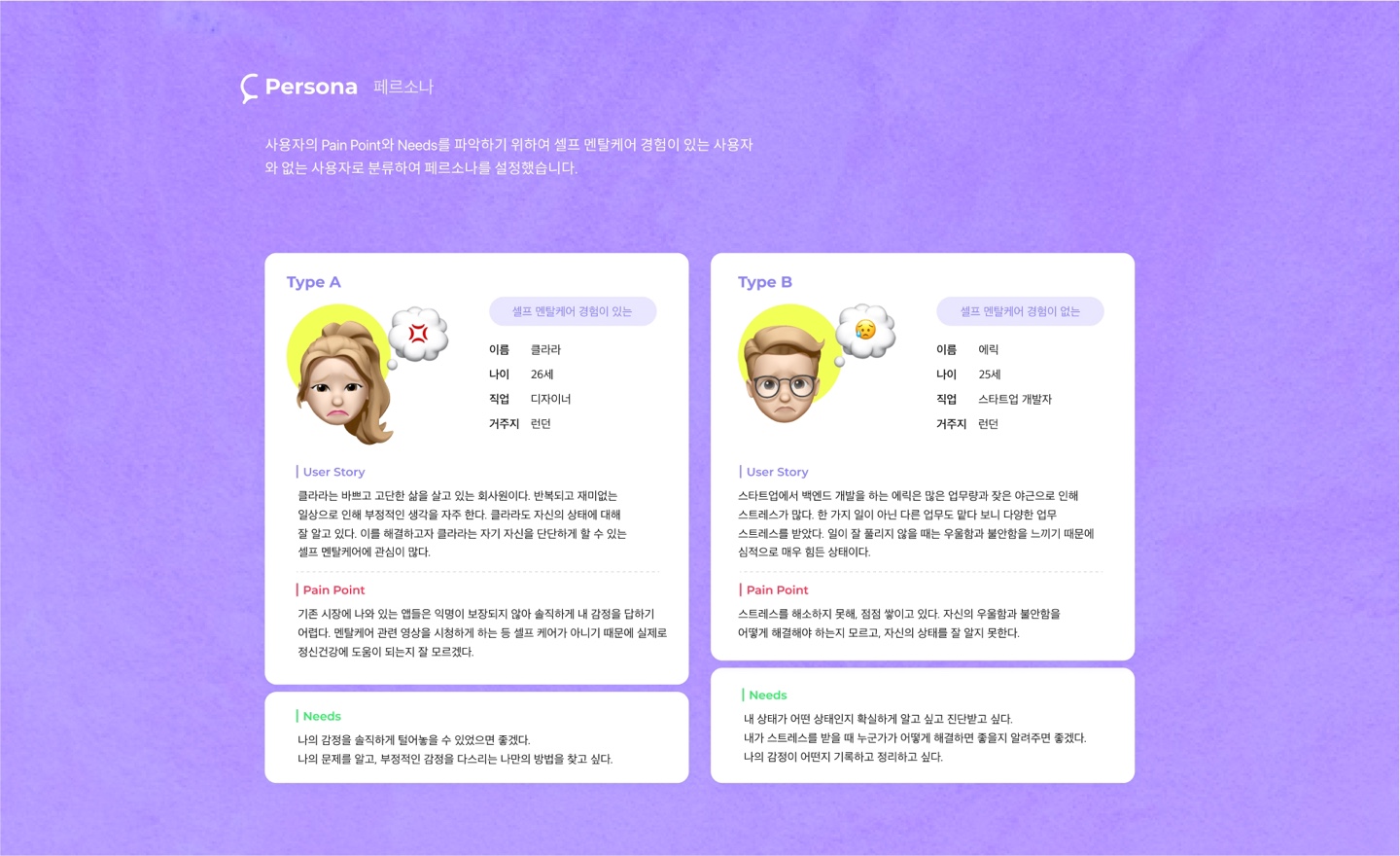 GitHub - UK-Mindset/chamomile-frontend: 2022 Mirim Global internship Project🧸