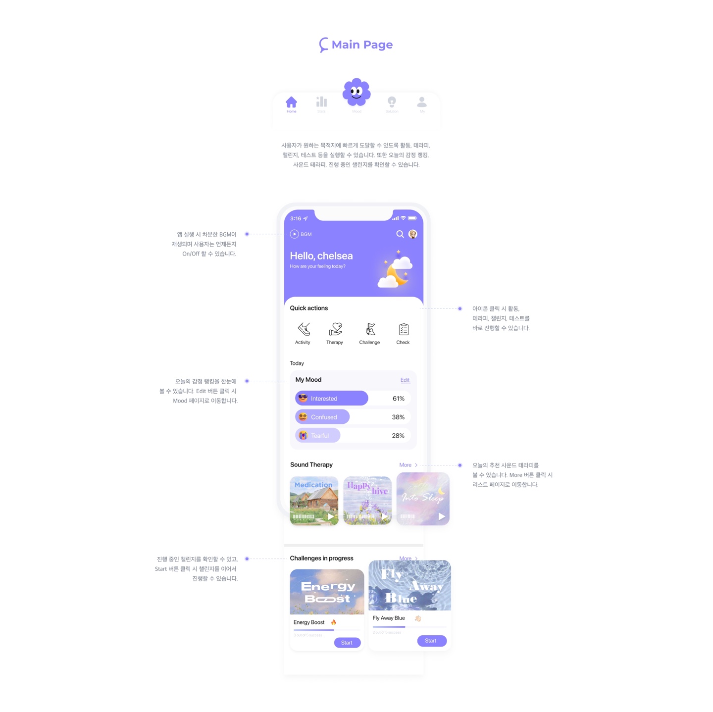 GitHub - UK-Mindset/chamomile-frontend: 2022 Mirim Global internship Project🧸