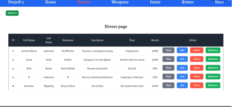 GitHub - srmtwenty/revature_project2_ui