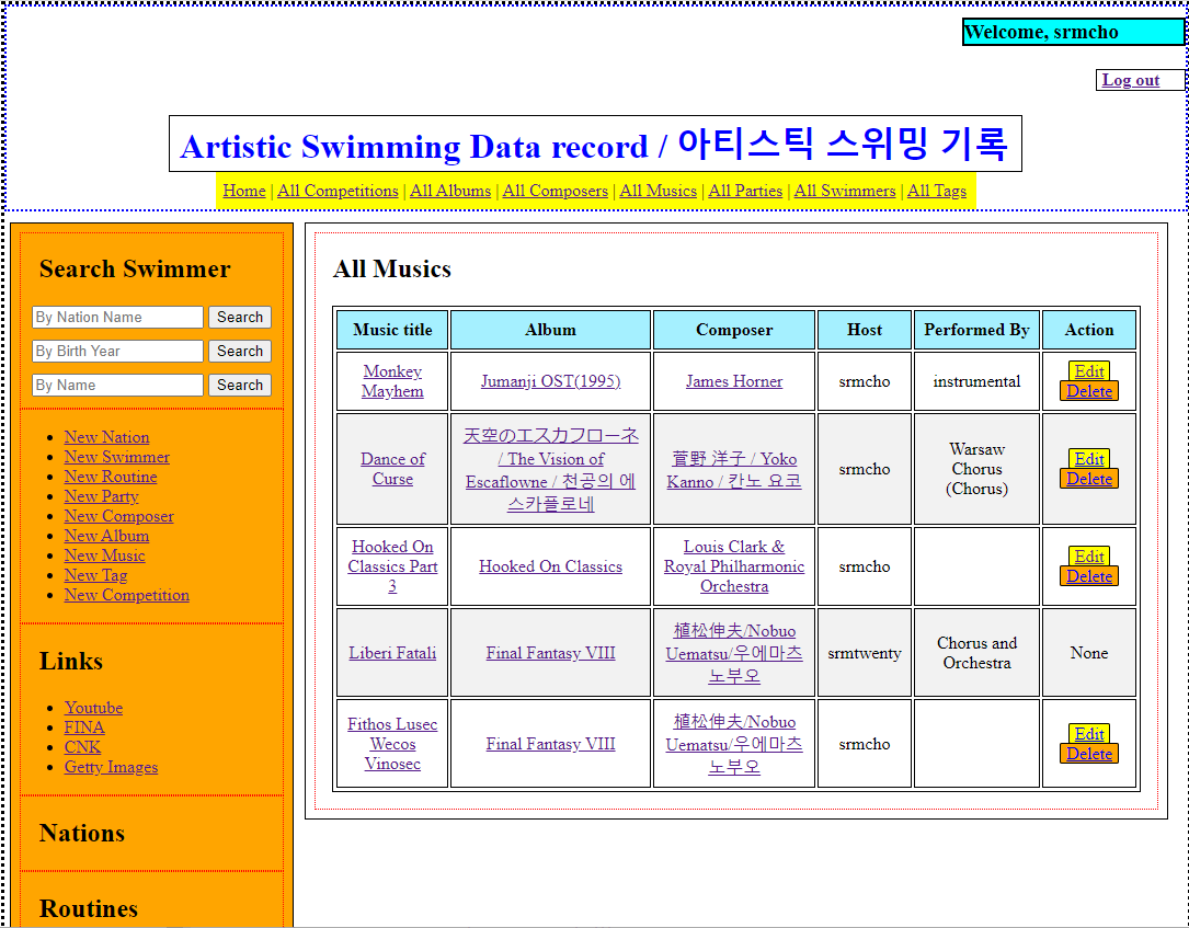 GitHub - srmtwenty/my_java_project1_athlete_database: my first individual Java project