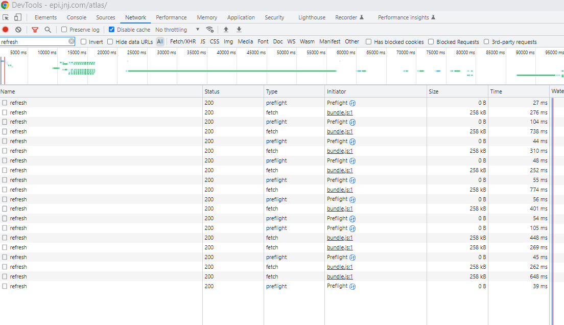 Ui Laggs When Retrieving Results From Refresh · Issue 2820 · Ohdsiatlas · Github 