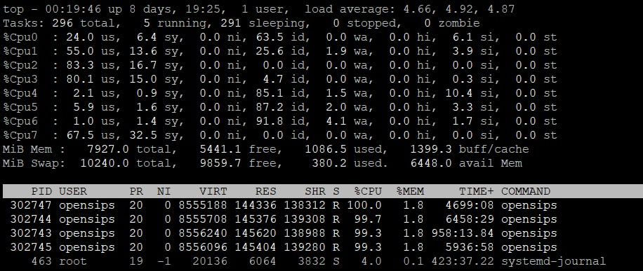 [BUG] unused fd_map fd=xxx has bogus data (fd=-1,flags=20000000,data=(nil)) · Issue #2921 ...