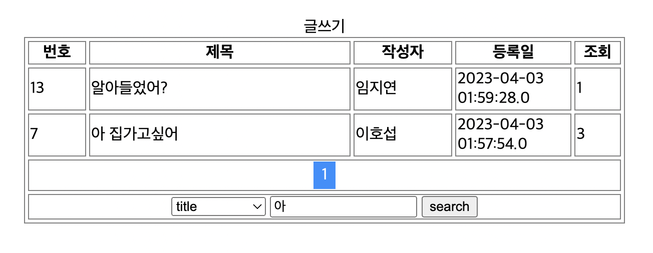 GitHub - Ji-hunKim/springBoard