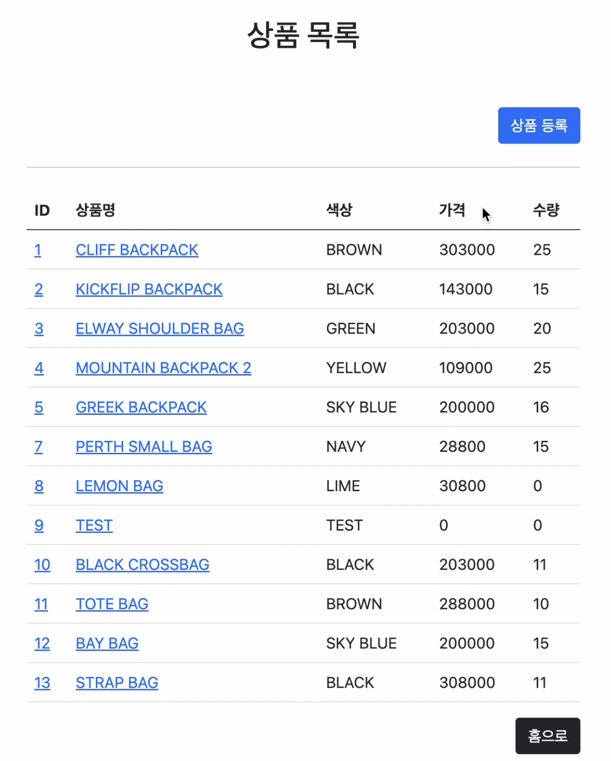 GitHub - Ji-hunKim/Carhartt