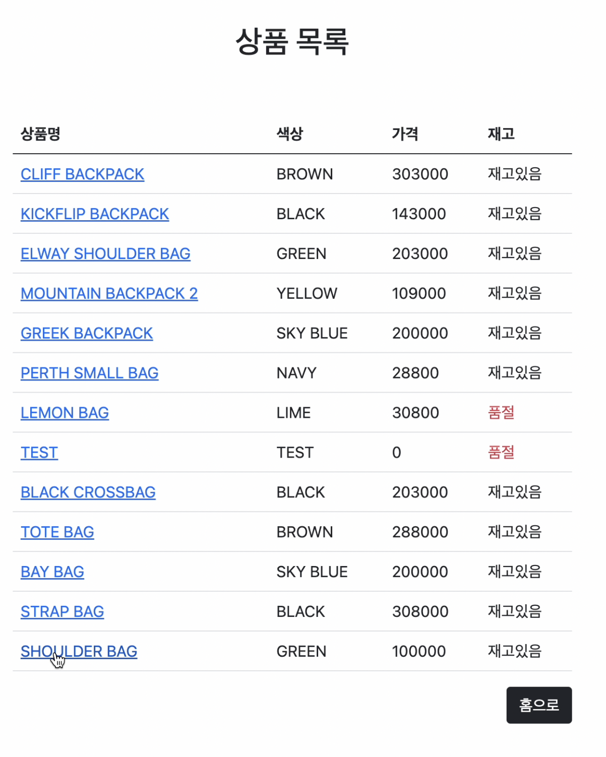 GitHub - Ji-hunKim/Carhartt