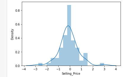 GitHub - mayurimhetre/ML-Car-Selling-Price-Prediction