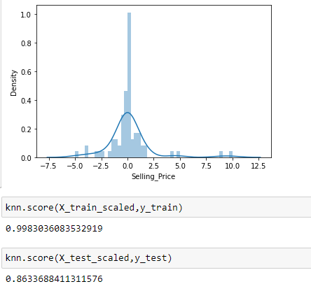 GitHub - mayurimhetre/ML-Car-Selling-Price-Prediction