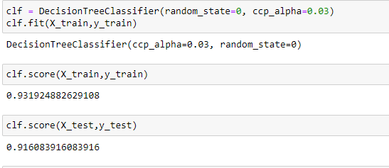 GitHub - mayurimhetre/ML-Decision-Tree-Visualization