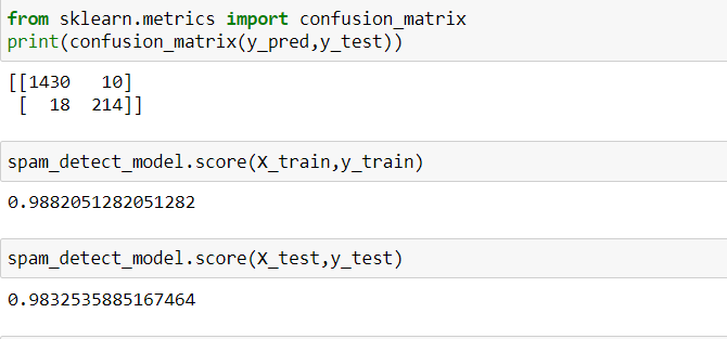 GitHub - mayurimhetre/NLP-SMS-detection