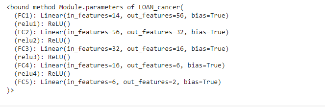 GitHub - mayurimhetre/ML-DL-Loan-Prediction-Pytorch