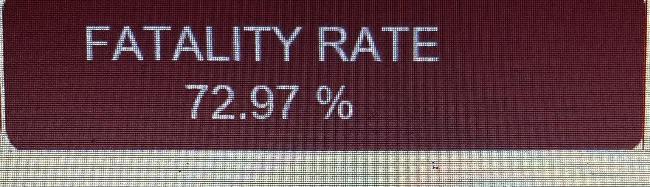 GitHub - Datacyborg/Airplane-Crashes-and-Fatalities-since-1908-2009 ...