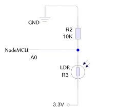GitHub - CodeKhushal/LDR-NodeMCU-Thingsboard_Dashboard