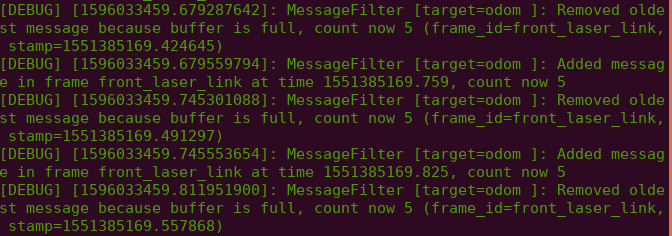 Map stays silent · Issue #295 · SteveMacenski/slam_toolbox · GitHub