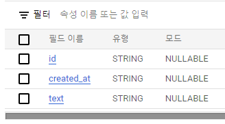 GitHub - pirate-turtle/gcp-pipeline-twitter