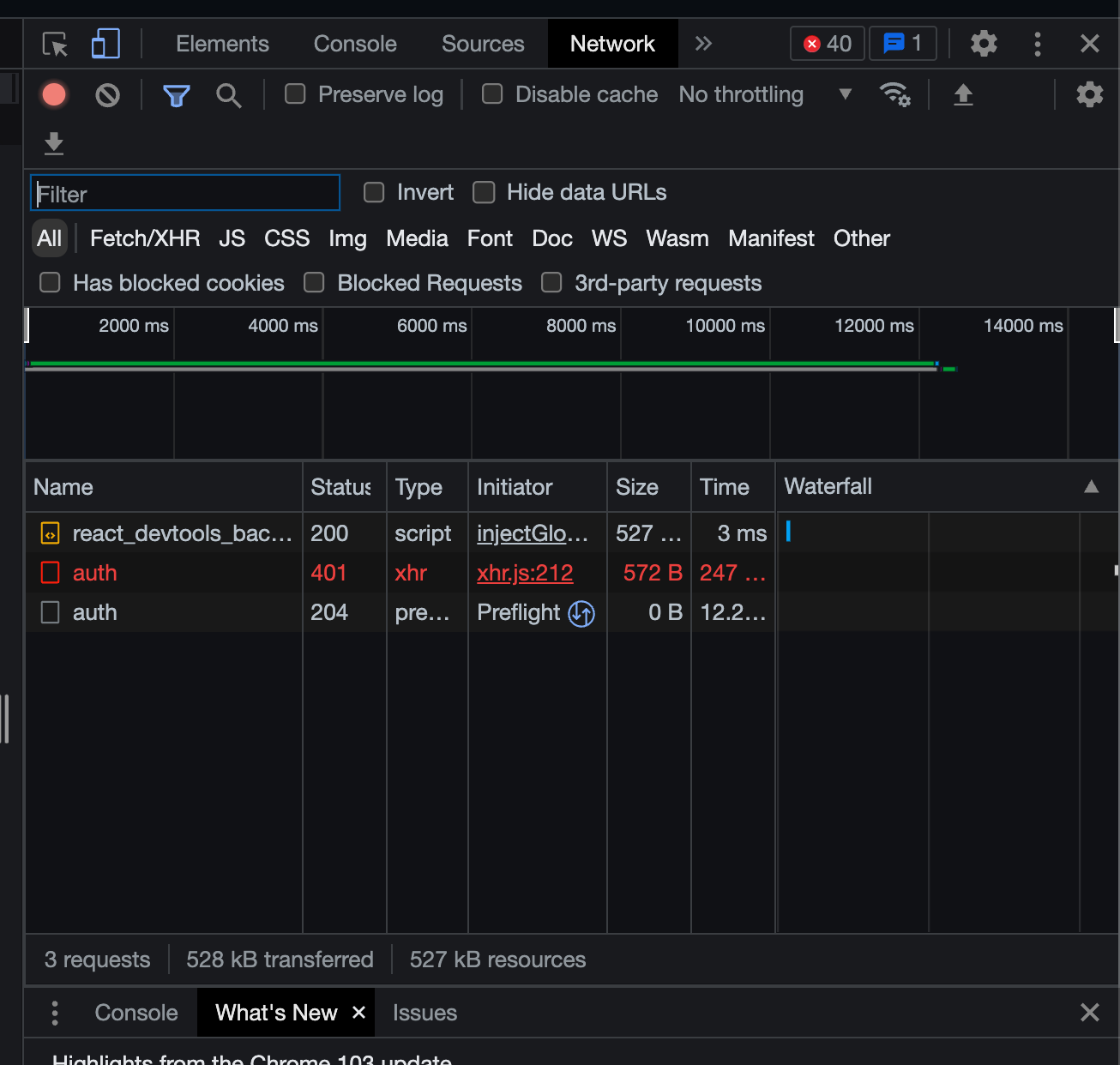 Can't login to admin panel · Issue #2008 · medusajs/medusa · GitHub