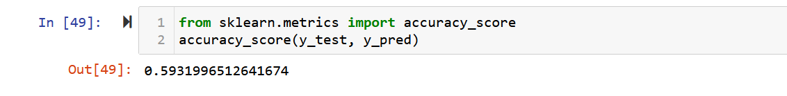 GitHub - ianakt/Credit_Risk_Analysis