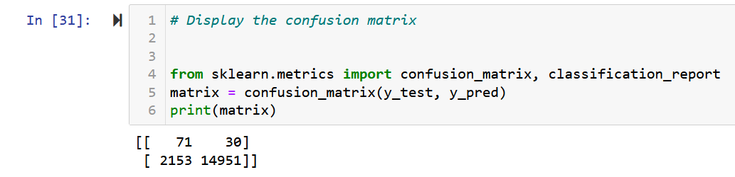 GitHub - ianakt/Credit_Risk_Analysis
