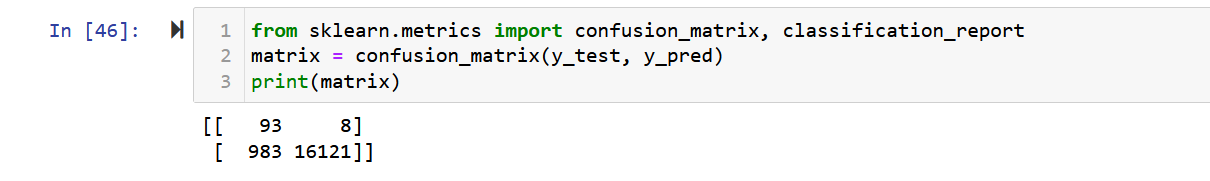 GitHub - ianakt/Credit_Risk_Analysis