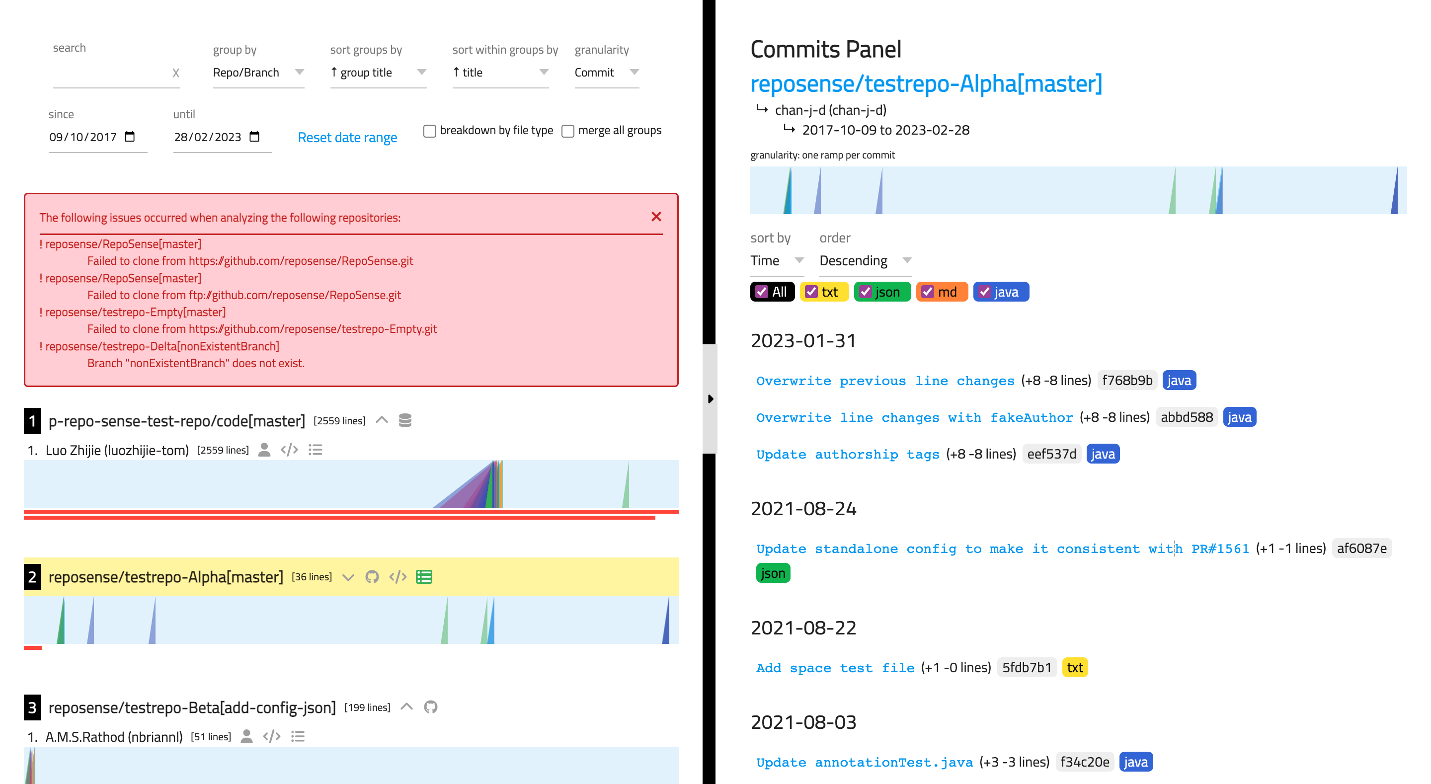 Incomplete/wrong author name in commits panel after merge group · Issue #1934 · reposense ...
