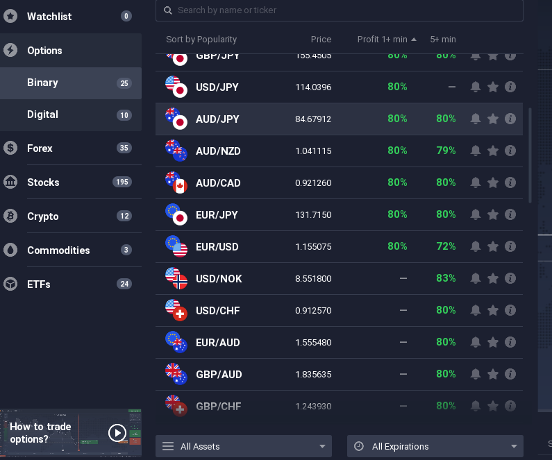 Get profit percentage for Binary and Digital Spot Options · Issue #318 · Lu-Yi-Hsun/iqoptionapi ...