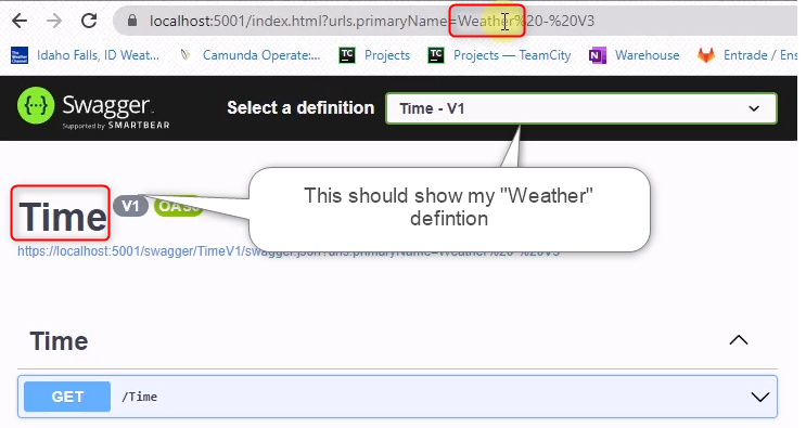 urls.primaryName is not correctly switching the selected definition in the Swagger UI in ...