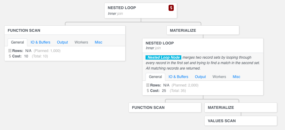 Redesign tooltip; make it possible to display multiple tooltips at the same time · Issue #56 ...