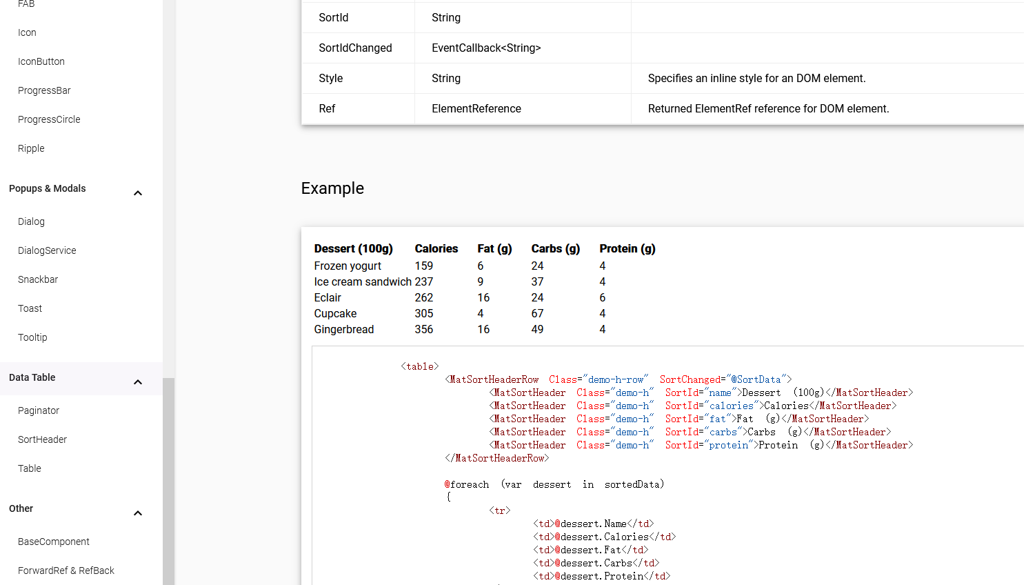 MASA.Blazor文档中心合理化建议 · Issue #1040 · masastack/MASA.Blazor · GitHub