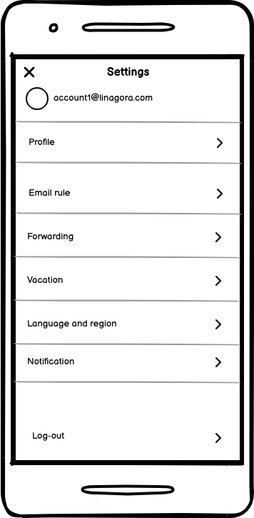 [Story] Configuration for push notifications · Issue #1387 · linagora/tmail-flutter · GitHub