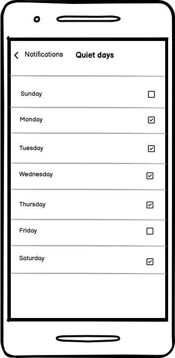 [Story] Configuration for push notifications · Issue #1387 · linagora ...