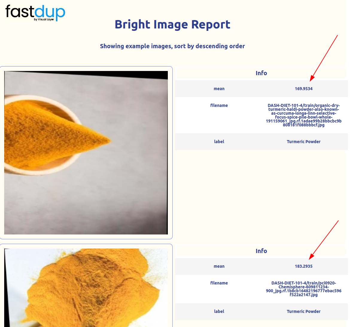 [Bug]: Statistical gallery is out of order for bounding boxes analysis · Issue #265 · visual ...