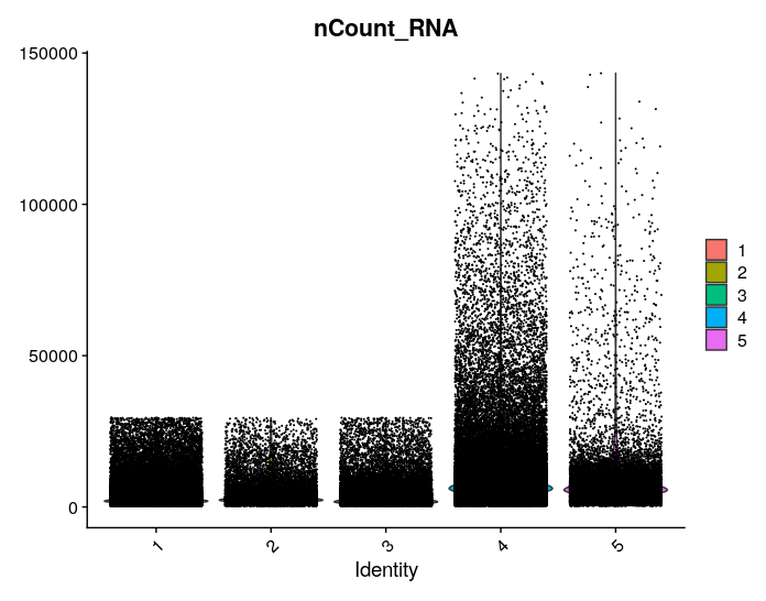 Error converting `SingleCellExperiment` object to `Seurat` object using `as.Seurat` · Issue ...