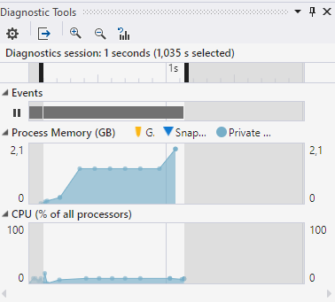 JsonSerializer allocates too much memory when serializing html strings ...
