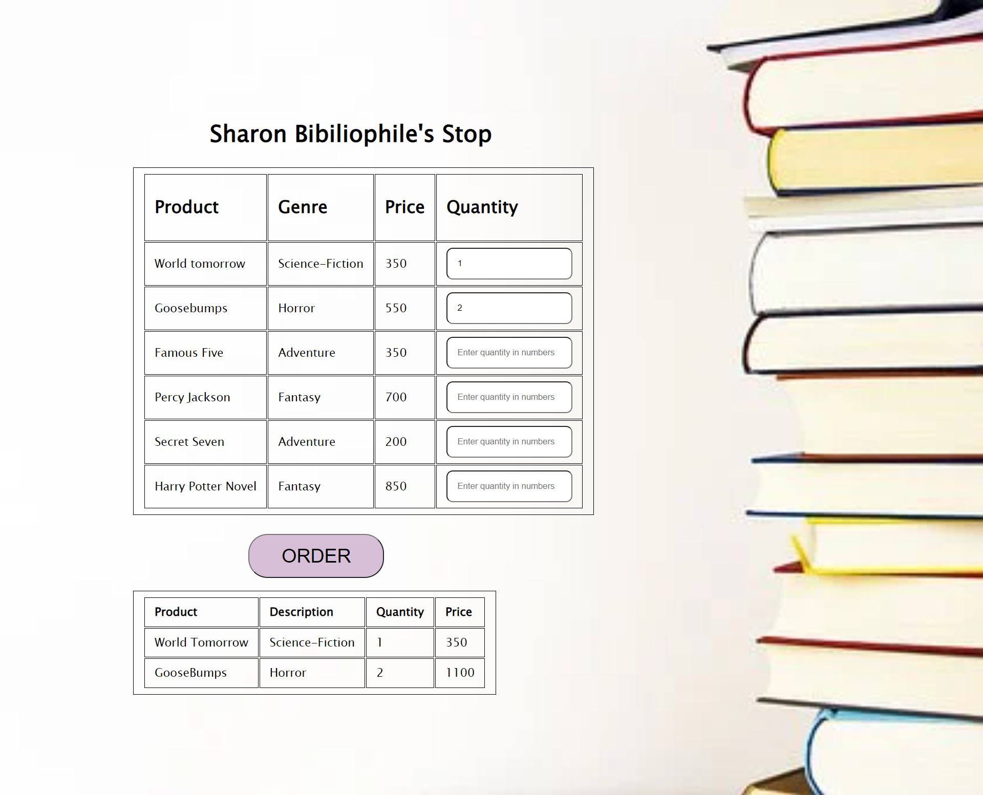GitHub - sharry09/Capgemini-Lab-6-Bibiliophile-s-stop