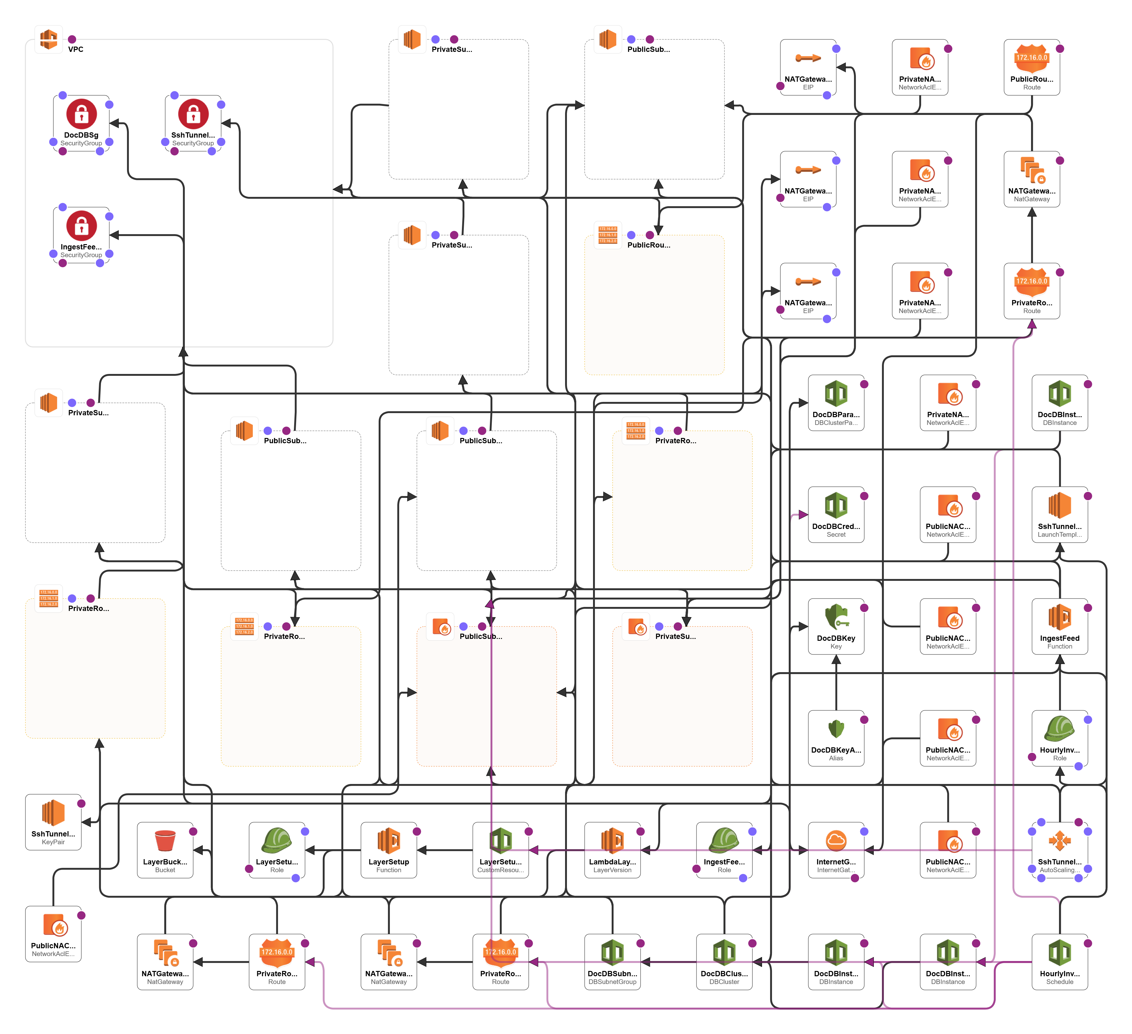 GitHub - AlphaKiloDelta/A-Cost-Efficient-Threat-Intelligence-Platform-Powered-by-Crowdsourced ...