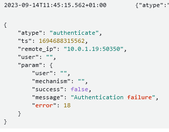 Password with symbols/punctuation causes authentication failure · Issue #193 · aws/amazon ...